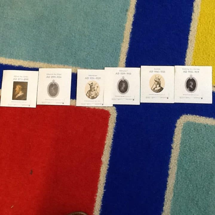 History - 22nd April - Pirton School