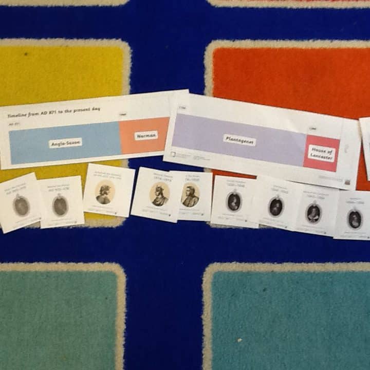 History - 22nd April - Pirton School