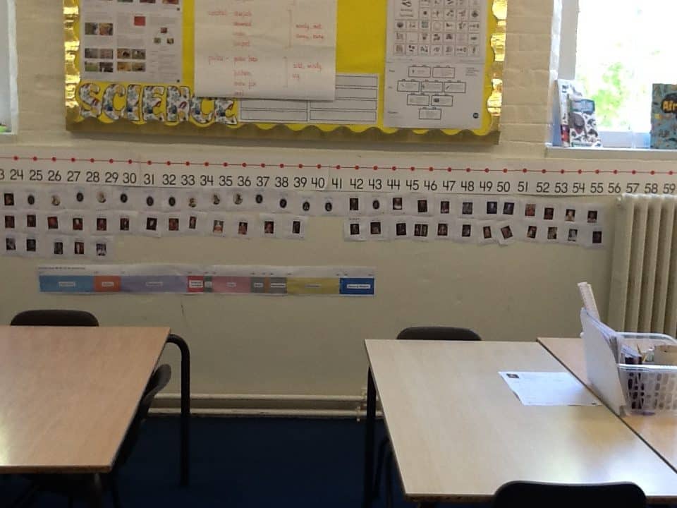 History - 22nd April - Pirton School